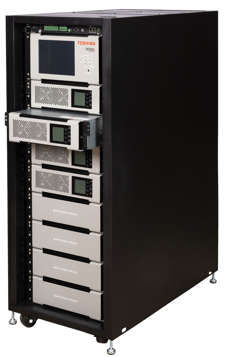 301 Moved Permanently